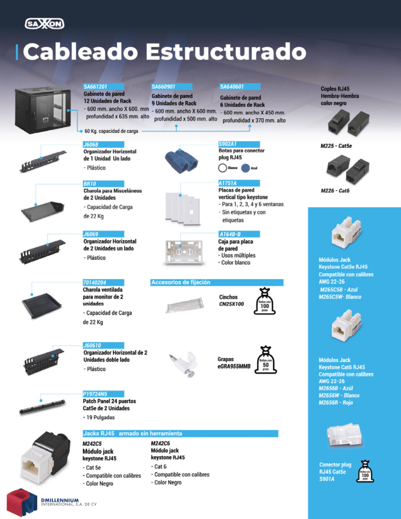Cableado Estructurado - Delta Millennium